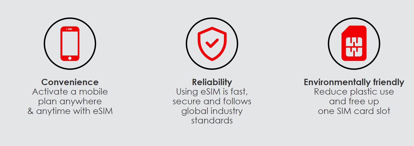 Great Savings For you: Free Phone and Unlimited Data