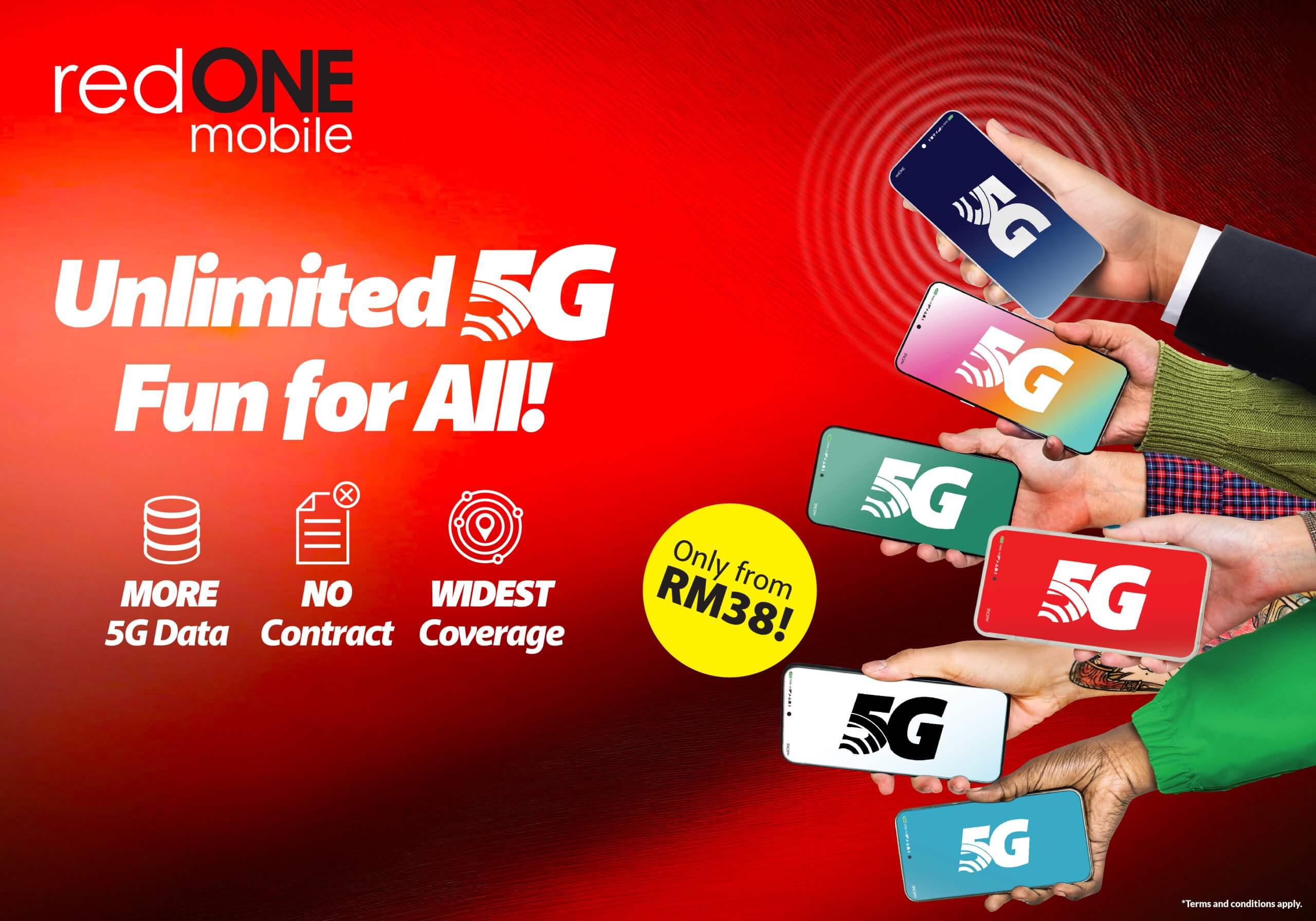 redONE Mobile Introduces 5G Postpaid Plans for AllGet lightning-fast data from only RM38 monthly ...
